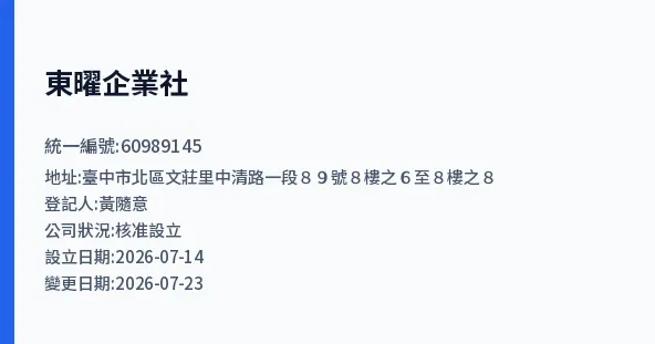 東曜企業社的照片-統編 60989145(臺中市) 公司登記資料與營業項目詳細圖表