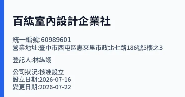 百紘室內設計企業社的照片-統編 60989601(臺中市) 公司登記資料與營業項目詳細圖表