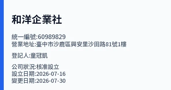和洋企業社的照片-統編 60989829(臺中市) 公司登記資料與營業項目詳細圖表