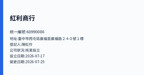 紅利商行的照片-統編 60990086(臺中市) 公司登記資料與營業項目詳細圖表