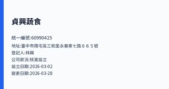 貞興蔬食的照片-統編 60990425(臺中市) 公司登記資料與營業項目詳細圖表
