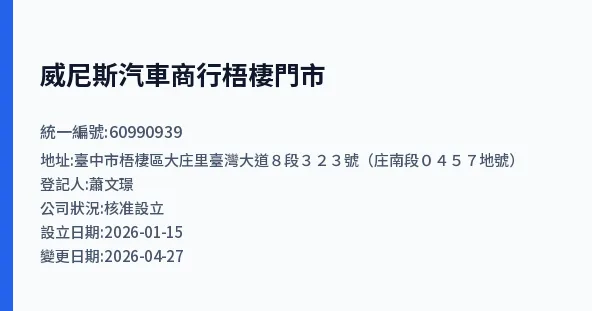 威尼斯汽車商行梧棲門市的照片-統編 60990939(臺中市) 公司登記資料與營業項目詳細圖表