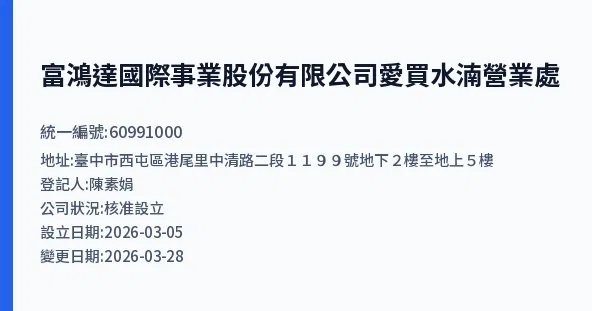 富鴻達國際事業股份有限公司愛買水湳營業處的照片-統編 60991000(臺中市) 公司登記資料與營業項目詳細圖表