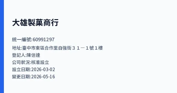 大雄製菓商行的照片-統編 60991297(臺中市) 公司登記資料與營業項目詳細圖表