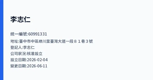 李志仁的照片-統編 60991331(臺中市) 公司登記資料與營業項目詳細圖表
