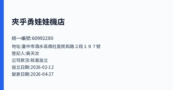 夾乎勇娃娃機店的照片-統編 60992280(臺中市) 公司登記資料與營業項目詳細圖表