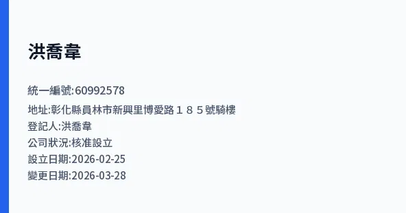 洪喬韋的照片-統編 60992578(彰化縣) 公司登記資料與營業項目詳細圖表