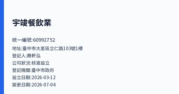 宇竣餐飲業的照片-統編 60992752(臺中市) 公司登記資料與營業項目詳細圖表