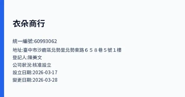 衣朵商行的照片-統編 60993062(臺中市) 公司登記資料與營業項目詳細圖表