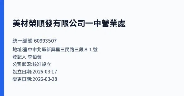 美材榮順發有限公司一中營業處的照片-統編 60993507(臺中市) 公司登記資料與營業項目詳細圖表