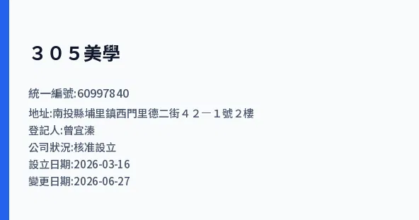 305美學的照片-統編 60997840(南投縣) 公司登記資料與營業項目詳細圖表
