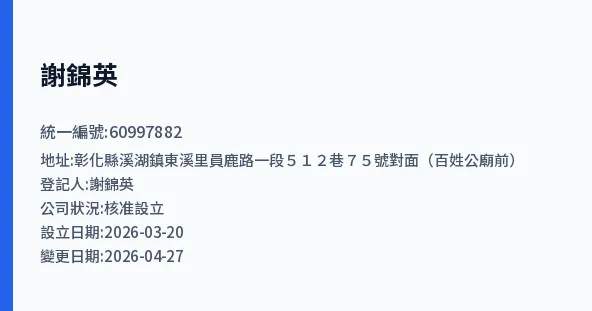 謝錦英的照片-統編 60997882(彰化縣) 公司登記資料與營業項目詳細圖表