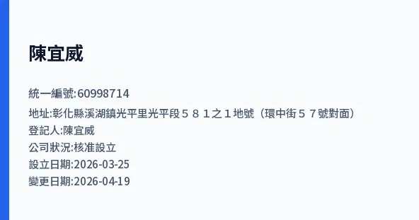 陳宜威的照片-統編 60998714(彰化縣) 公司登記資料與營業項目詳細圖表