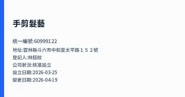 手剪髮藝的照片-統編 60999122(雲林縣) 公司登記資料與營業項目詳細圖表