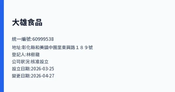 大雄食品的照片-統編 60999538(彰化縣) 公司登記資料與營業項目詳細圖表