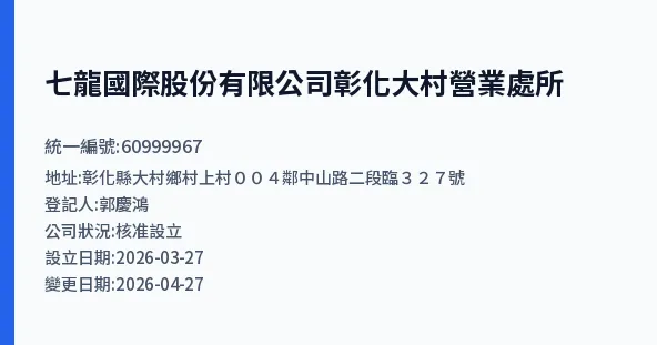 七龍國際股份有限公司彰化大村營業處所的照片-統編 60999967(彰化縣) 公司登記資料與營業項目詳細圖表