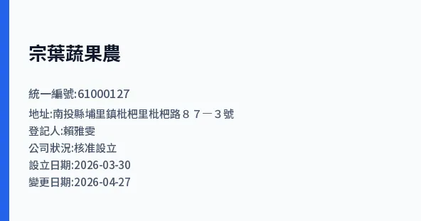 宗葉蔬果農的照片-統編 61000127(南投縣) 公司登記資料與營業項目詳細圖表