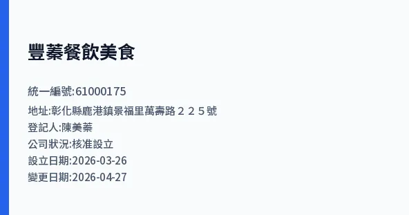 豐蓁餐飲美食的照片-統編 61000175(彰化縣) 公司登記資料與營業項目詳細圖表