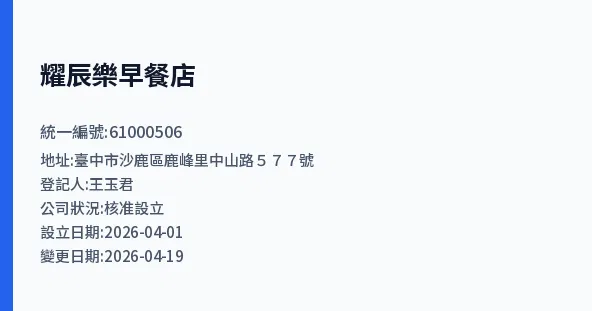耀辰樂早餐店的照片-統編 61000506(臺中市) 公司登記資料與營業項目詳細圖表