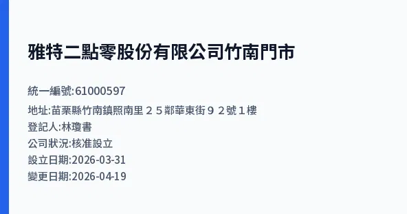 雅特二點零股份有限公司竹南門市的照片-統編 61000597(苗栗縣) 公司登記資料與營業項目詳細圖表