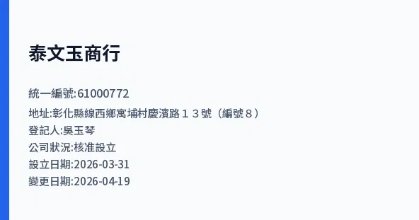 泰文玉商行的照片-統編 61000772(彰化縣) 公司登記資料與營業項目詳細圖表