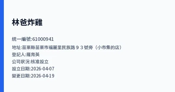 林爸炸雞的照片-統編 61000941(苗栗縣) 公司登記資料與營業項目詳細圖表