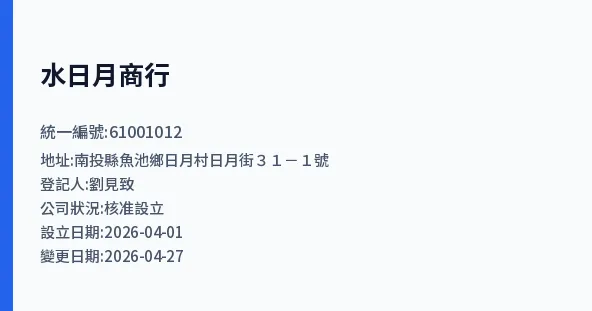 水日月商行的照片-統編 61001012(南投縣) 公司登記資料與營業項目詳細圖表