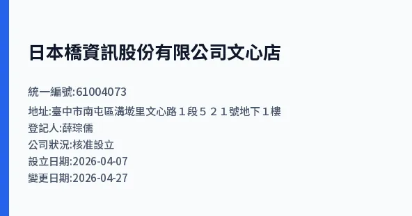 日本橋資訊股份有限公司文心店的照片-統編 61004073(臺中市) 公司登記資料與營業項目詳細圖表
