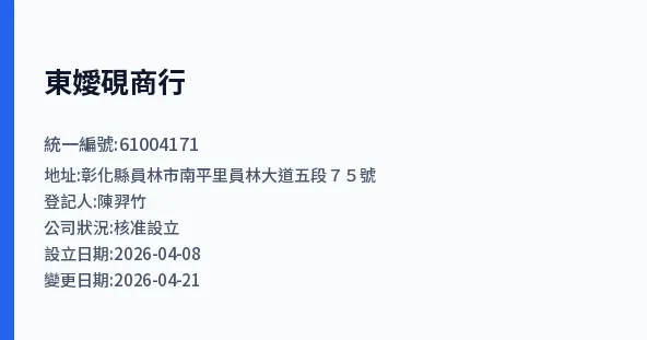 東嬡硯商行的照片-統編 61004171(彰化縣) 公司登記資料與營業項目詳細圖表