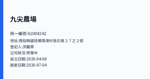 九尖農場的照片-統編 61004242(南投縣) 公司登記資料與營業項目詳細圖表