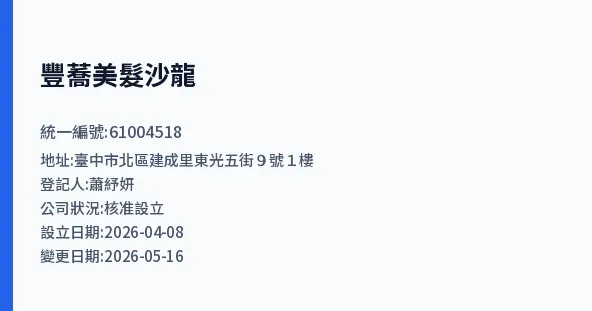 豐蕎美髮沙龍的照片-統編 61004518(臺中市) 公司登記資料與營業項目詳細圖表