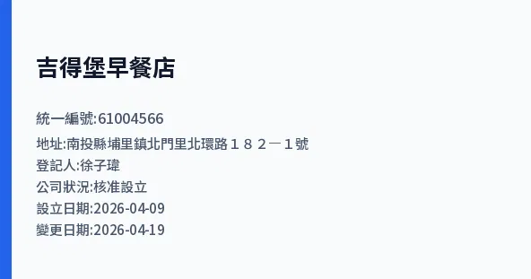 吉得堡早餐店的照片-統編 61004566(南投縣) 公司登記資料與營業項目詳細圖表