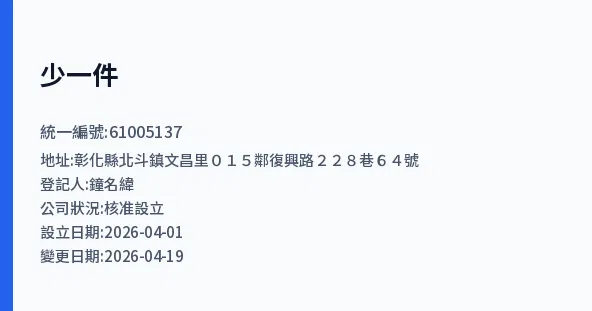 少一件的照片-統編 61005137(彰化縣) 公司登記資料與營業項目詳細圖表