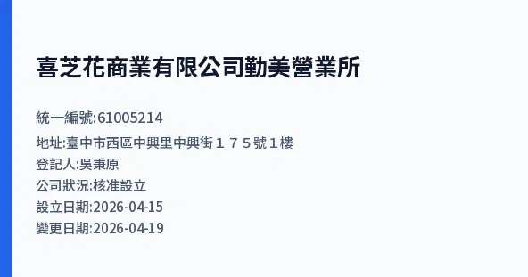 喜芝花商業有限公司勤美營業所的照片-統編 61005214(臺中市) 公司登記資料與營業項目詳細圖表
