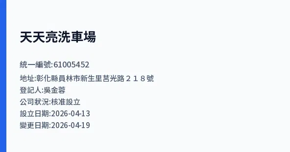 天天亮洗車場的照片-統編 61005452(彰化縣) 公司登記資料與營業項目詳細圖表