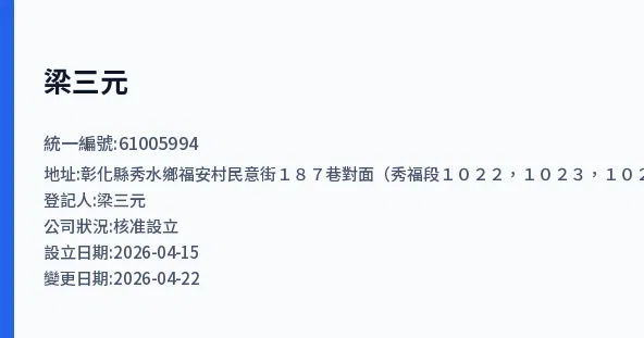 梁三元的照片-統編 61005994(彰化縣) 公司登記資料與營業項目詳細圖表