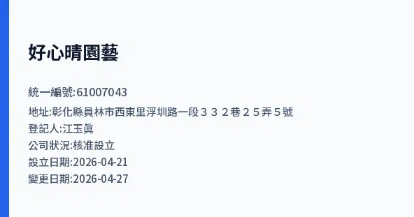 好心晴園藝的照片-統編 61007043(彰化縣) 公司登記資料與營業項目詳細圖表