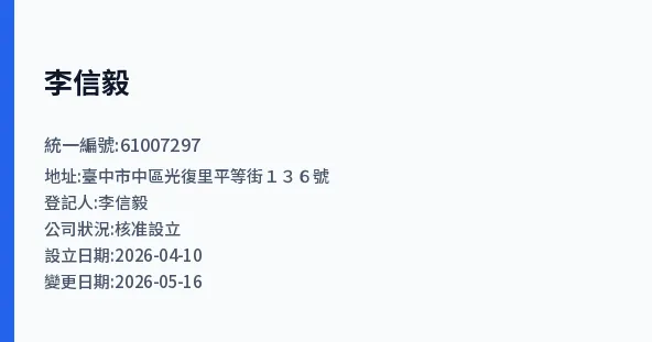 李信毅的照片-統編 61007297(臺中市) 公司登記資料與營業項目詳細圖表