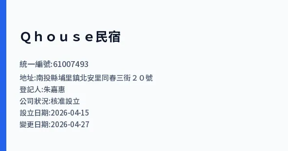 Q house民宿的照片-統編 61007493(南投縣) 公司登記資料與營業項目詳細圖表