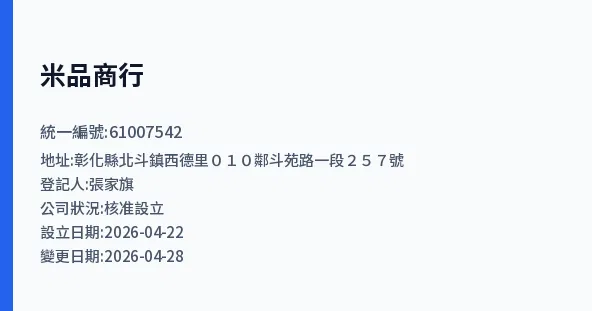 米品商行的照片-統編 61007542(彰化縣) 公司登記資料與營業項目詳細圖表