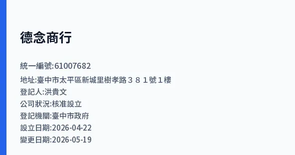 德念商行的照片-統編 61007682(臺中市) 公司登記資料與營業項目詳細圖表