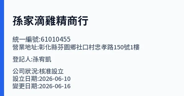 孫家滴雞精商行的照片-統編 61010455(彰化縣) 公司登記資料與營業項目詳細圖表