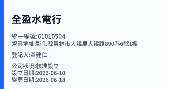 全盈水電行的照片-統編 61010504(彰化縣) 公司登記資料與營業項目詳細圖表