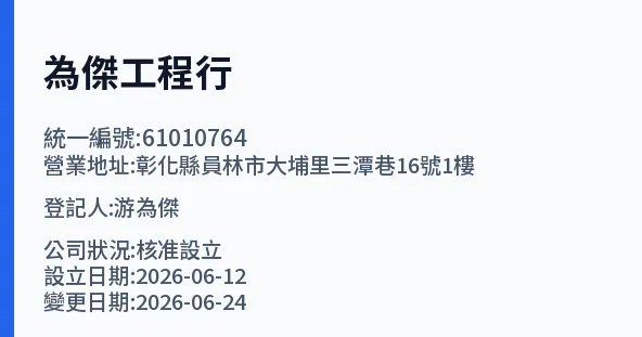 為傑工程行的照片-統編 61010764(彰化縣) 公司登記資料與營業項目詳細圖表
