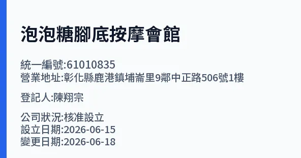 泡泡糖腳底按摩會館的照片-統編 61010835(彰化縣) 公司登記資料與營業項目詳細圖表