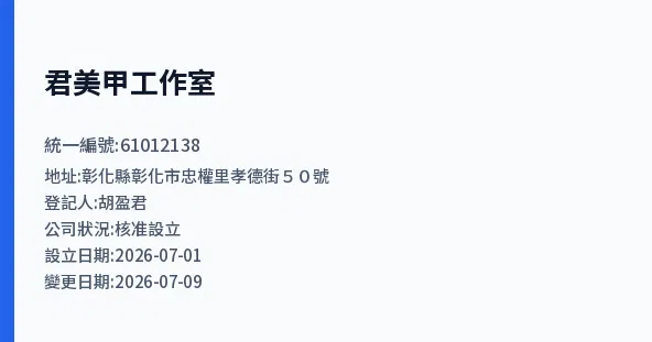 君美甲工作室的照片-統編 61012138(彰化縣) 公司登記資料與營業項目詳細圖表