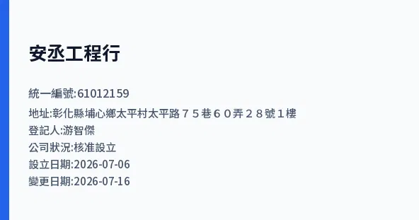 安丞工程行的照片-統編 61012159(彰化縣) 公司登記資料與營業項目詳細圖表
