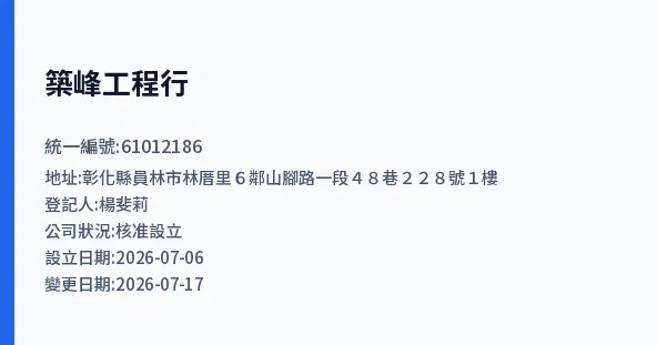 築峰工程行的照片-統編 61012186(彰化縣) 公司登記資料與營業項目詳細圖表