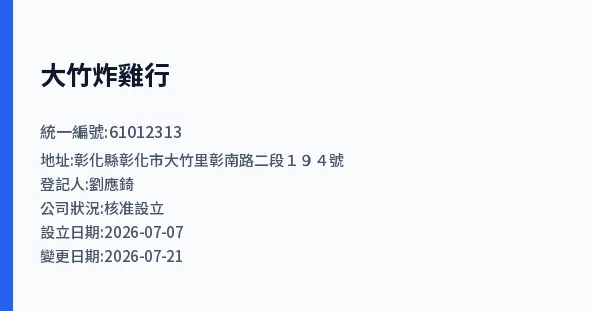 大竹炸雞行的照片-統編 61012313(彰化縣) 公司登記資料與營業項目詳細圖表