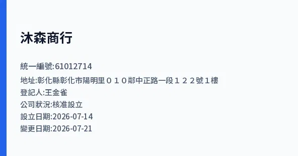 沐森商行的照片-統編 61012714(彰化縣) 公司登記資料與營業項目詳細圖表